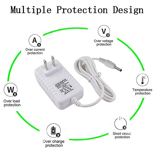 HZPOWEN New AC Replacement Adapter for