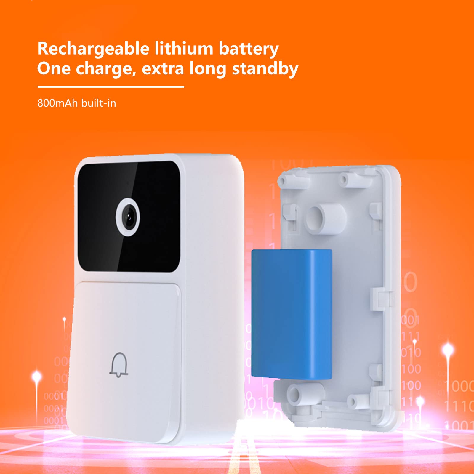 Iuhan Wireless Doorbells for Home - Smart Wireless Remote Video Doorbell Intelligent Visual Doorbell Home Intercom HD Night Vision WiFi Rechargeable Security Door Doorbell