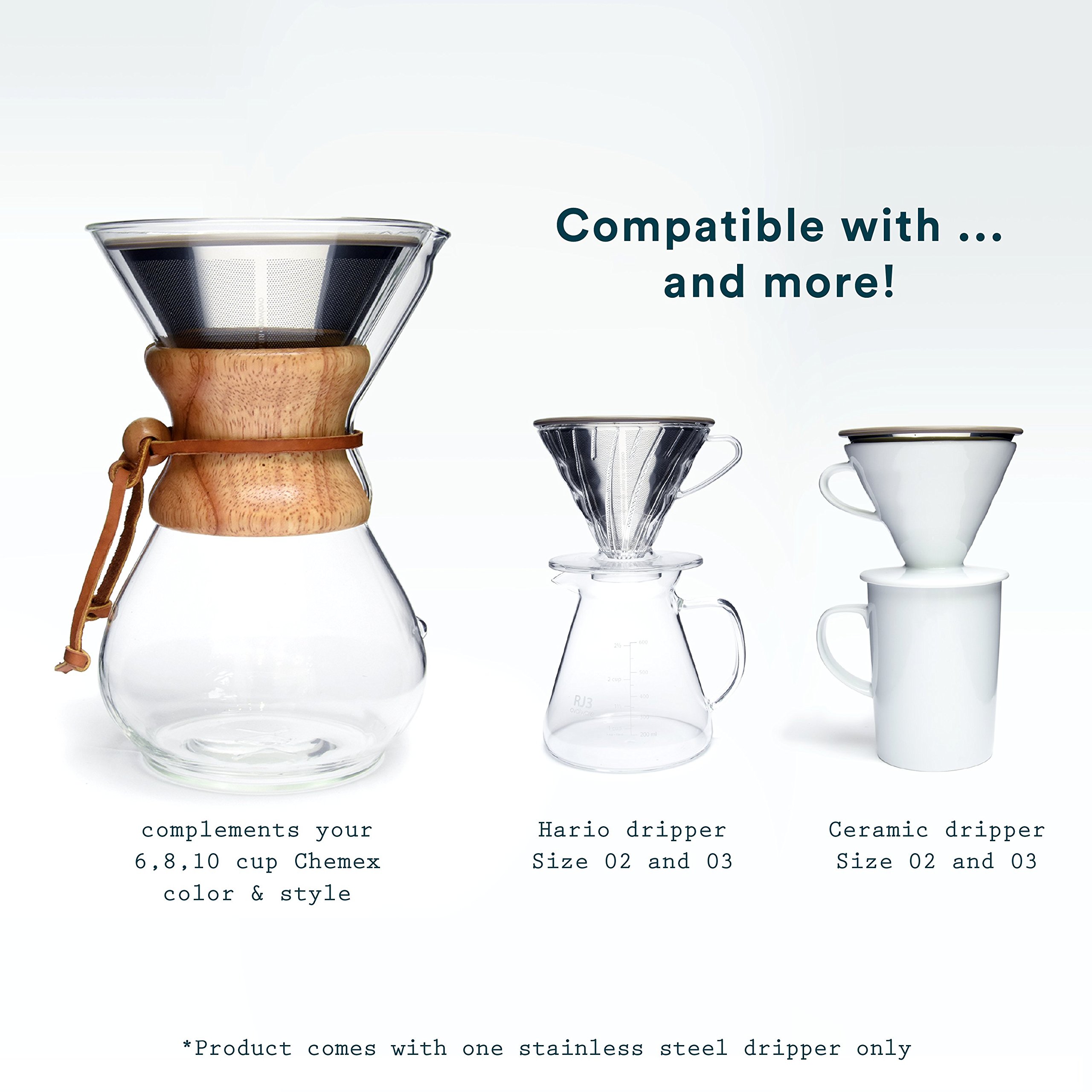 OVALWARE Paperless Stainless Steel Pour Over Coffee Filter β Reusable and Permanent Coffee Cone Dripper for Ovalware, Chemex, Hario and Other Carafes