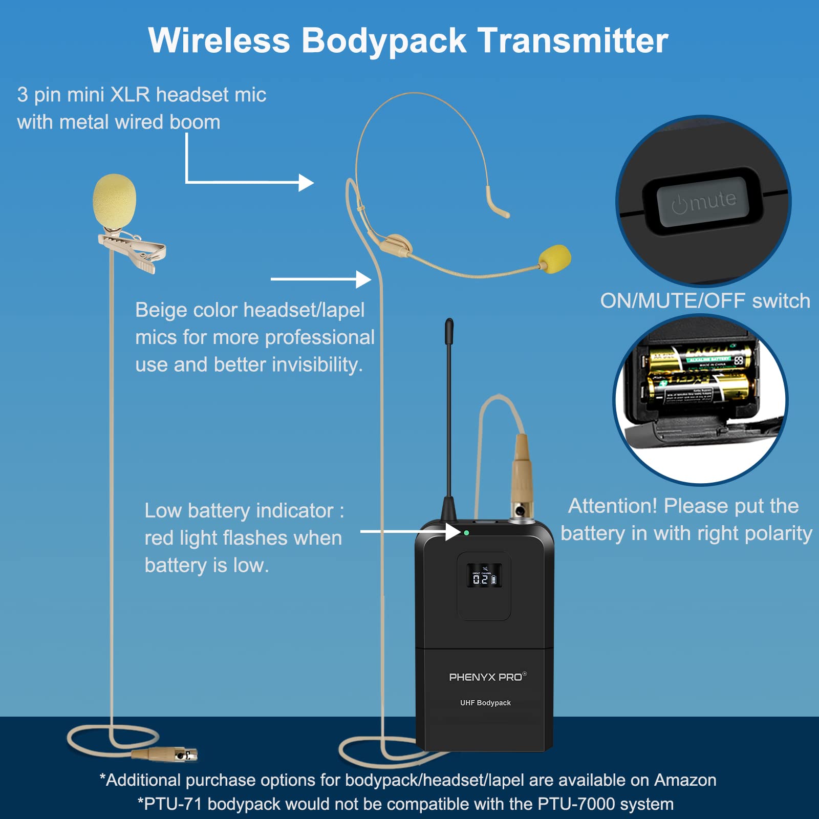 Phenyx Pro Quad Channel Cordless Mic Set with BNC Antenna Kit