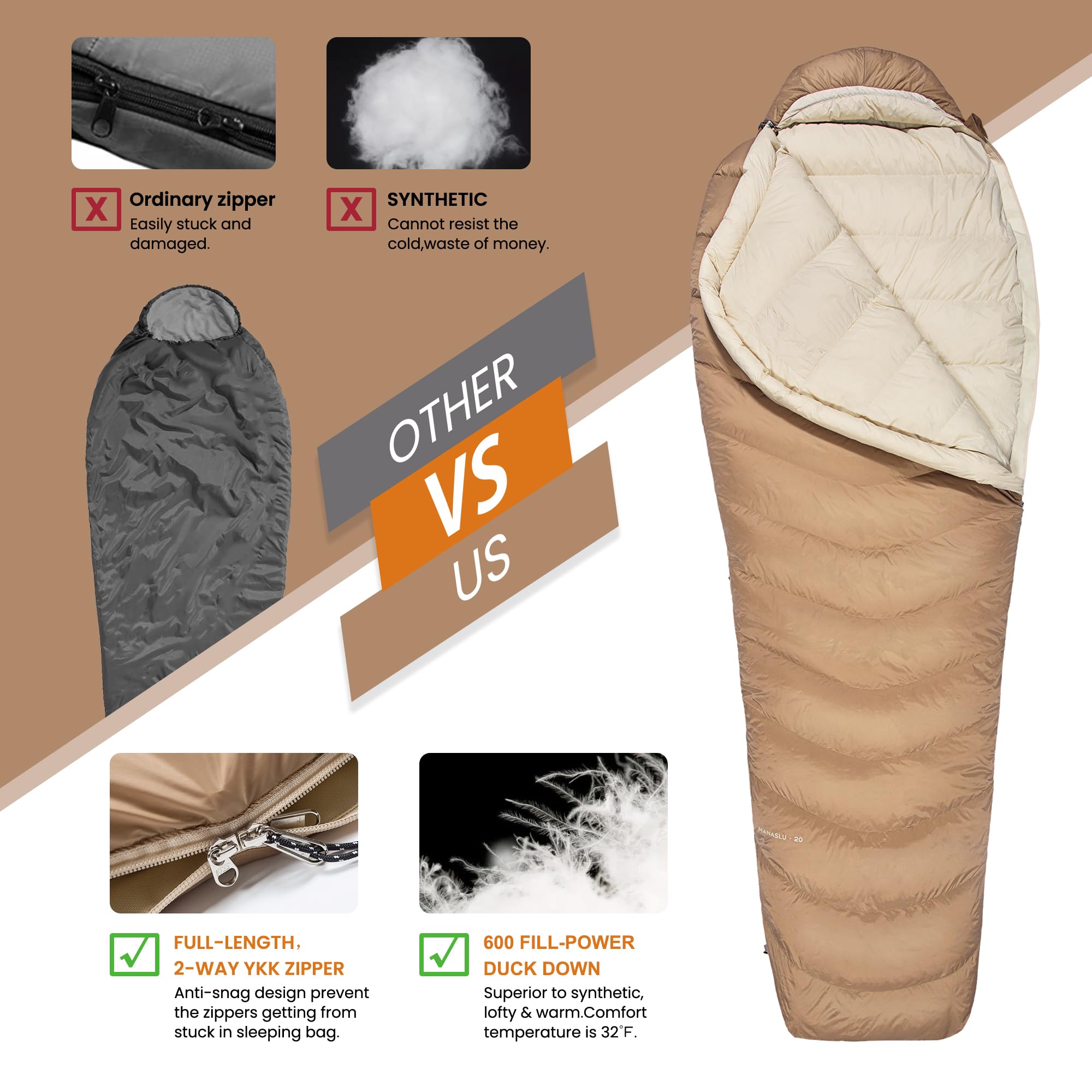 MOUNTAINTOP Down Fill Sleeping Bag for Adults Ultralight Backpacking Sleeping Bag Comfort with Compression Sack - 4 Seasons for Camping Hiking Traveling