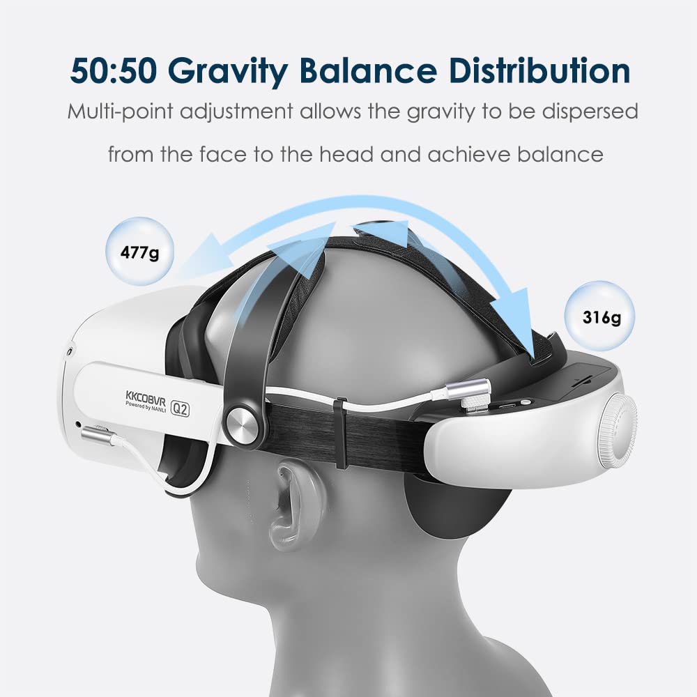 KKCOBVR Q2 Elite Head Strap with 6800 Mh Battery Pack Compatible with Meta/Quest 2, Reduce Pressure Enhanced Support and Comfort in Quest2, Extend 3.5-4H Using Time