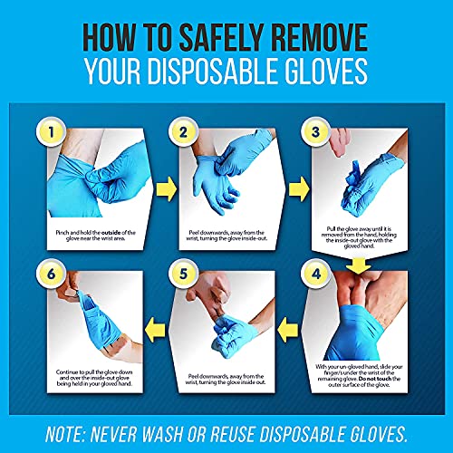 SereneLife Large Size Nitrile Disposable Latex & Powder Free Gloves - Great for Kitchens, Food Handling & Cleaning Supplies - Soft & Comfortable fit - Vinyl & Nitrile blend - 100 Pack