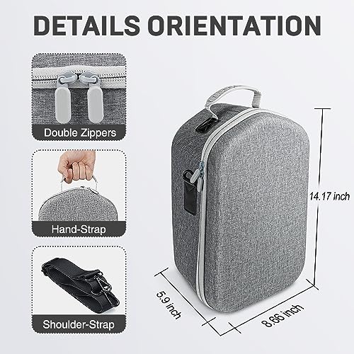 Vimetapro Carrying Case For Oculus Quest 2/Quest 3/PSVR2,Travel Case Storage Bag For For Meta Quest 2 Accessories/Pro Vr Headset With Elite Strap,Touch Controllers And Other Vr Accessories