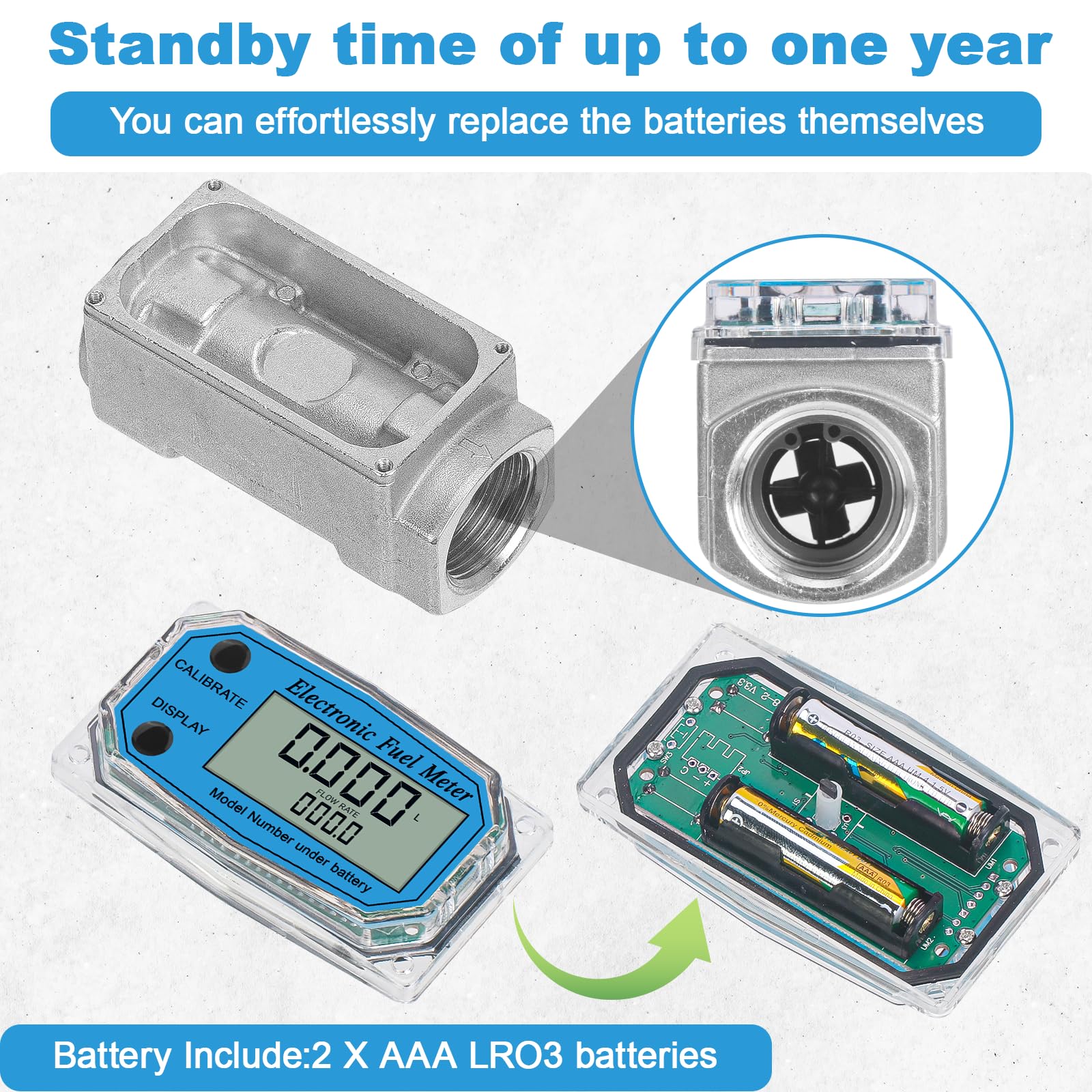 UwinVwin 1" 2.6-26 GPM Inline NPT Thread Flowmeter, Digital Turbine Fuel Flow Meter, for Water, Diesel, Gas Oil, Gasoline, and Other Liquids - Supports Gallon, QTS, PTS, L, m³ with 3/4 in Adapters