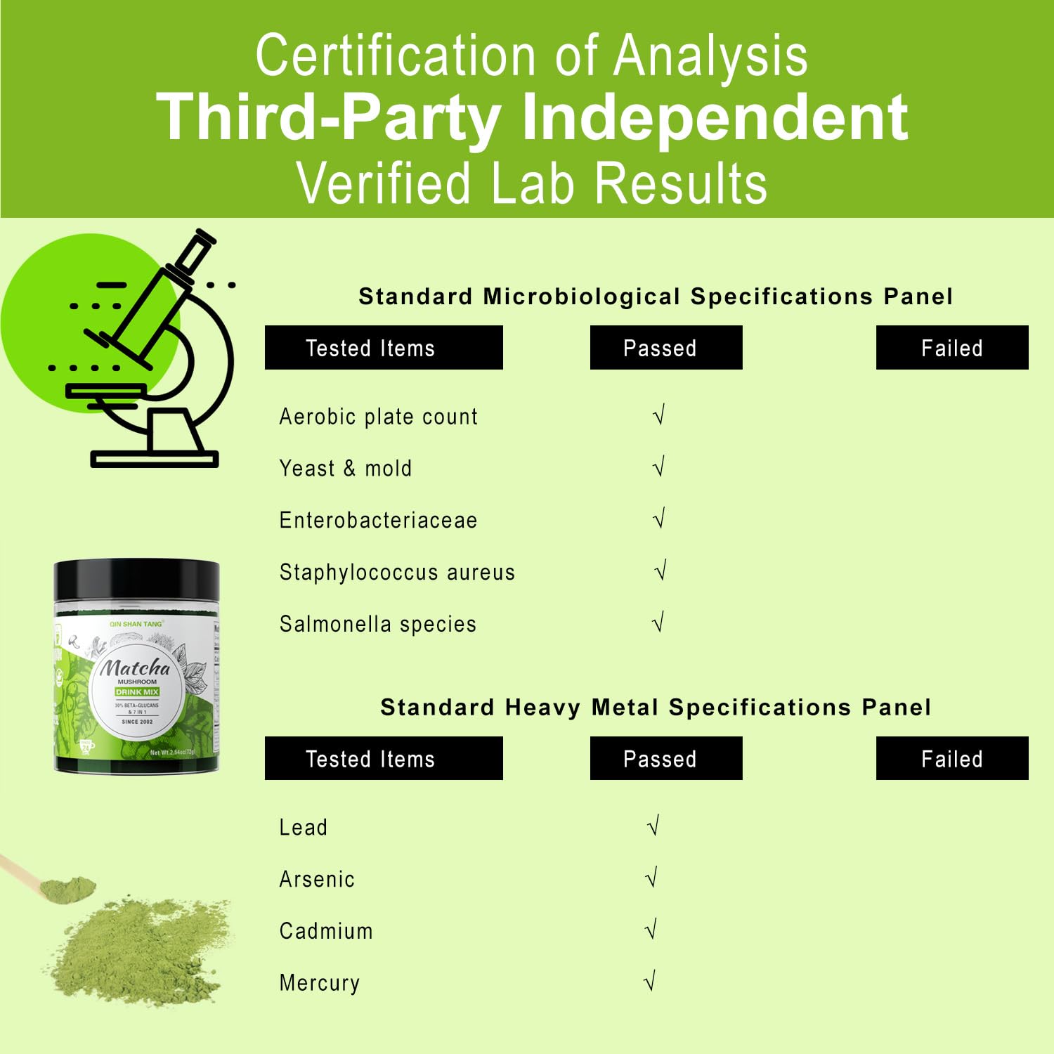 Mushroom Matcha Powder, Unsweetened, Mixed with Six Mushroom Extracts and Ceremonial Grade Matcha Green Tea, 24 Servings
