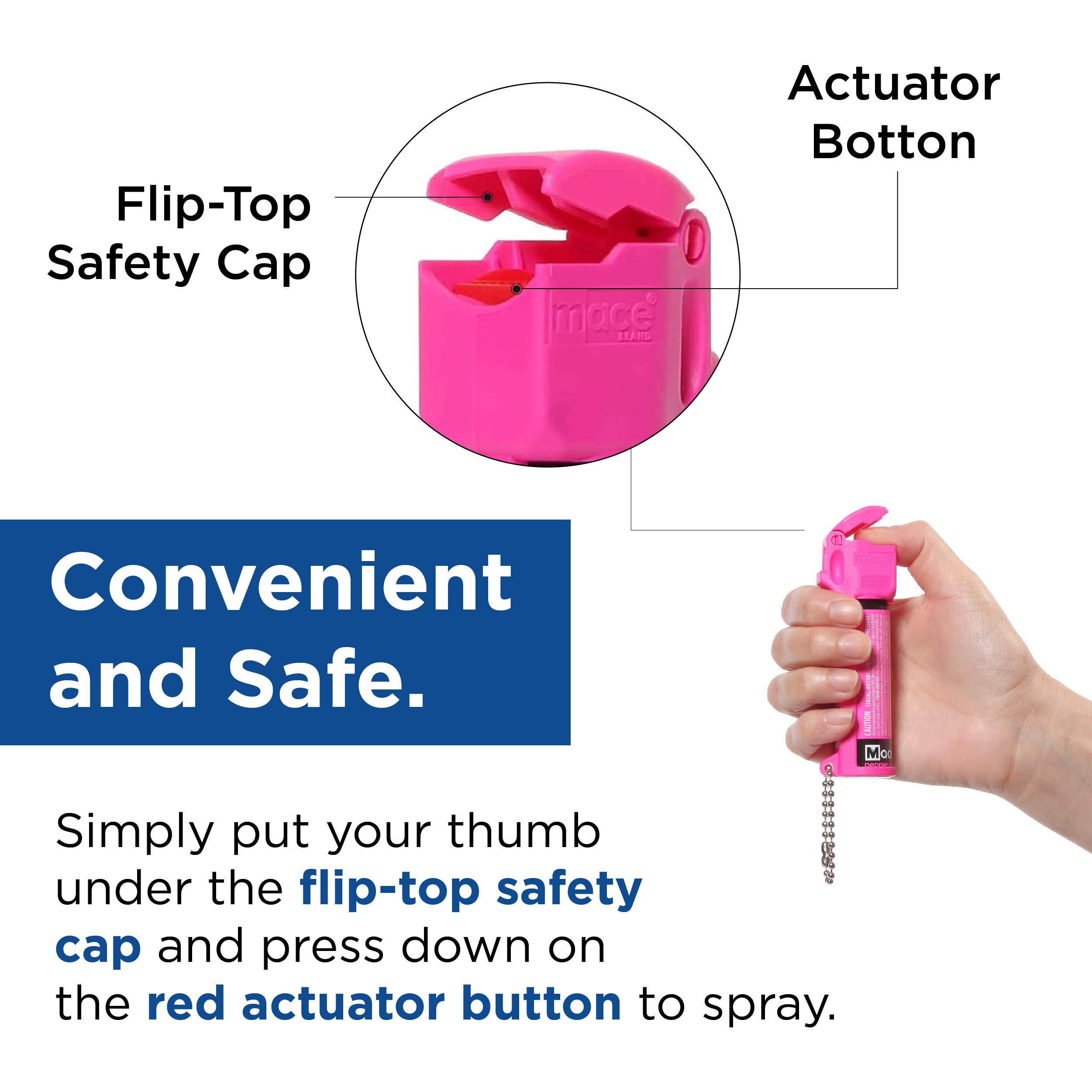 Mace Brand Full Size Pepper Spray (Neon Pink) and Water Trainer Kit – Accurate 12’ Powerful Pepper Spray with Flip Top Safety Cap, Leaves UV Dye on Skin – Great for Self-Defense