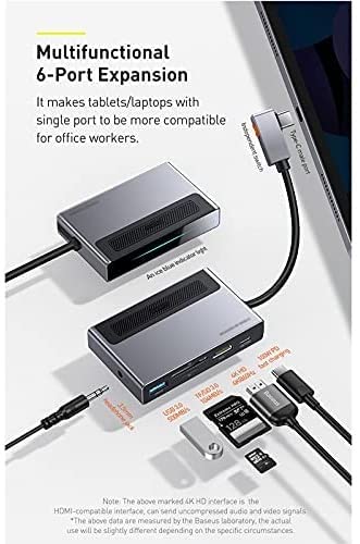 Sxdthy USB Hub, Ultra-Slim Data USB Hub, USB Type C HUB to 4K HD TF SD Card Reader Retractable Clip USB C 3.0 Adapter Dock Station Splitter