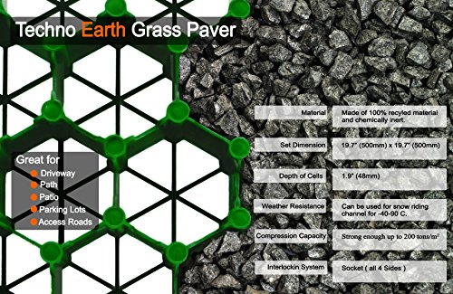 Techno Earth ( 1.9" Depth Permeable Grass Pavers for Your Grass Parking Lots, Access Roads, driveways, fire Lanes, RV and Boat Storage Pads - (Pack of 4-11 Sf) (Green)