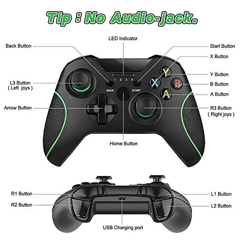 JINHOABF Wireless Controller for Xbox One,2.4GHZ Gamepad Controller Compatible with Xbox One/One S/One X/One Series X/S/Elite/PC Windows 7/8/10,with Built-in Dual Vibration (Black)