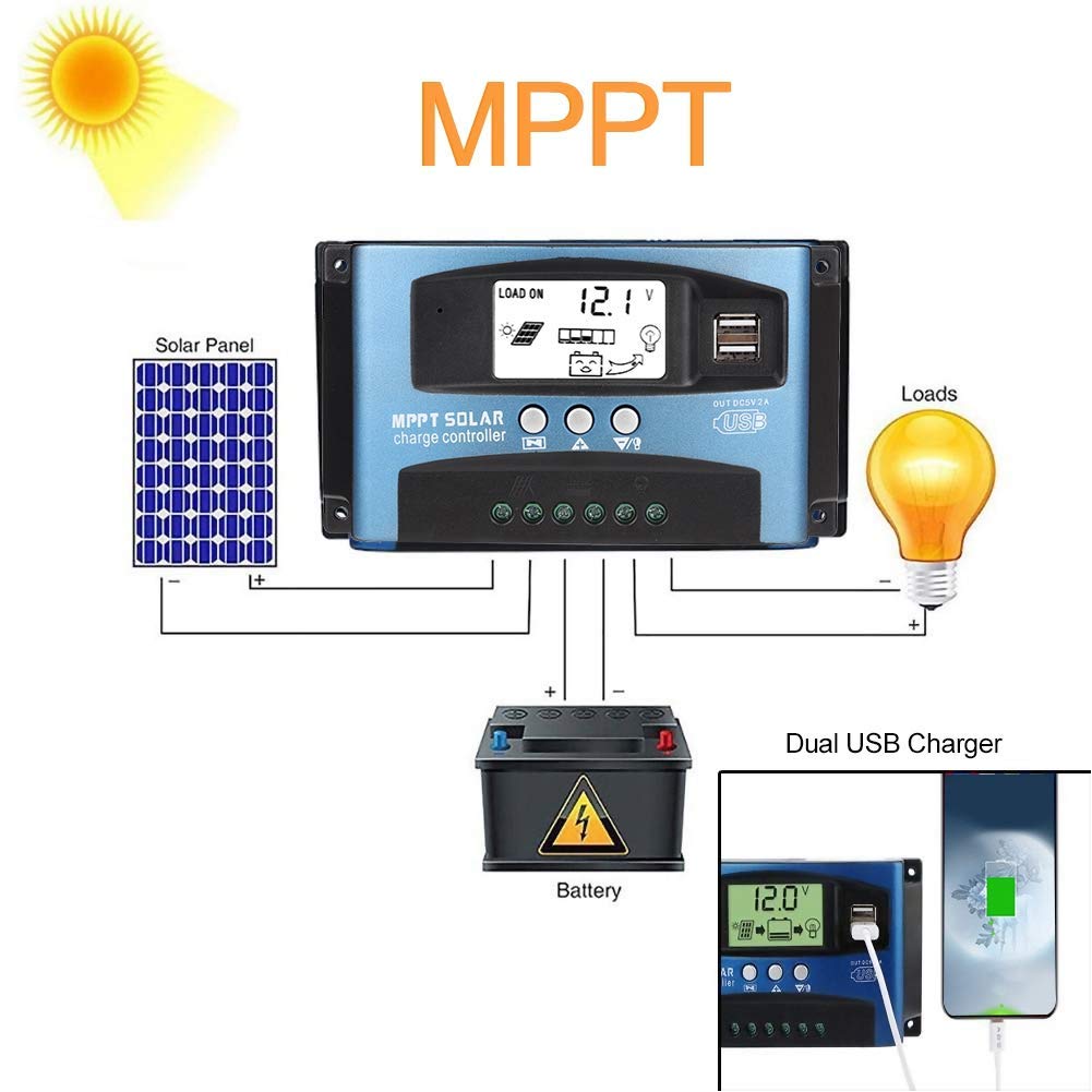 SHYEKYO Solar Charge Controller, 12V/24V MPPT Solar Charge Controller with LCD Real Time Display Solar Panel Intelligent Regulator for Storage Batteries and Loads Work(50A)