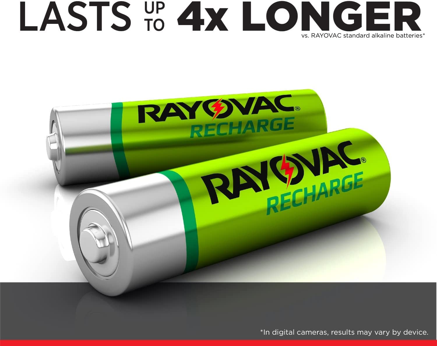 Rayovac AAA Plus Rechargeable Batteries and USB Battery Charger Bundle Pack, 4 AAA Batteries