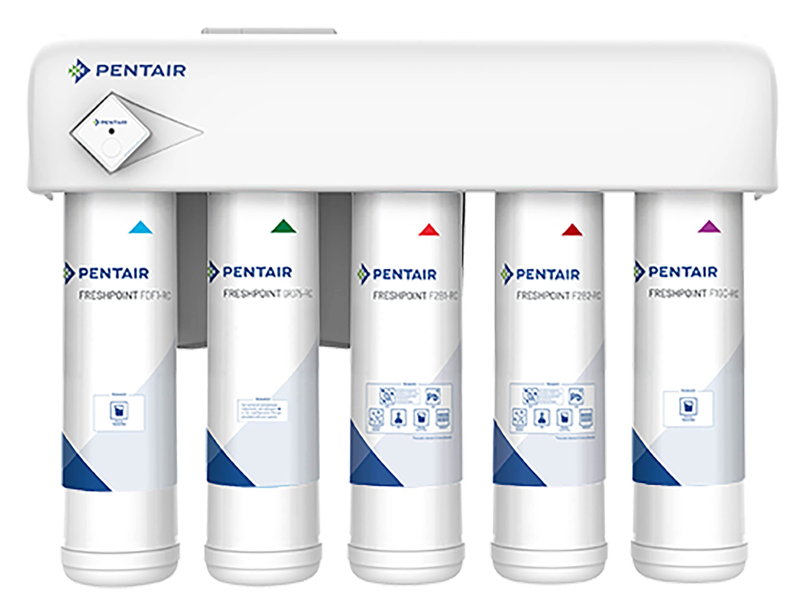 Pentair FreshPoint GRO-575M 5-Stage Undersink Reverse Osmosis System with TDS Monitor, NSF Certified to Reduce PFOA/PFOS