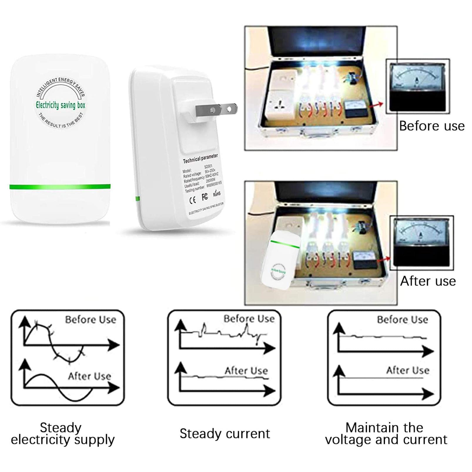 Pro Power Saver Electricity Saving Box Intellegent Pro Power Save Energy Saver Device for Household Office Shop Appliance (5PC)