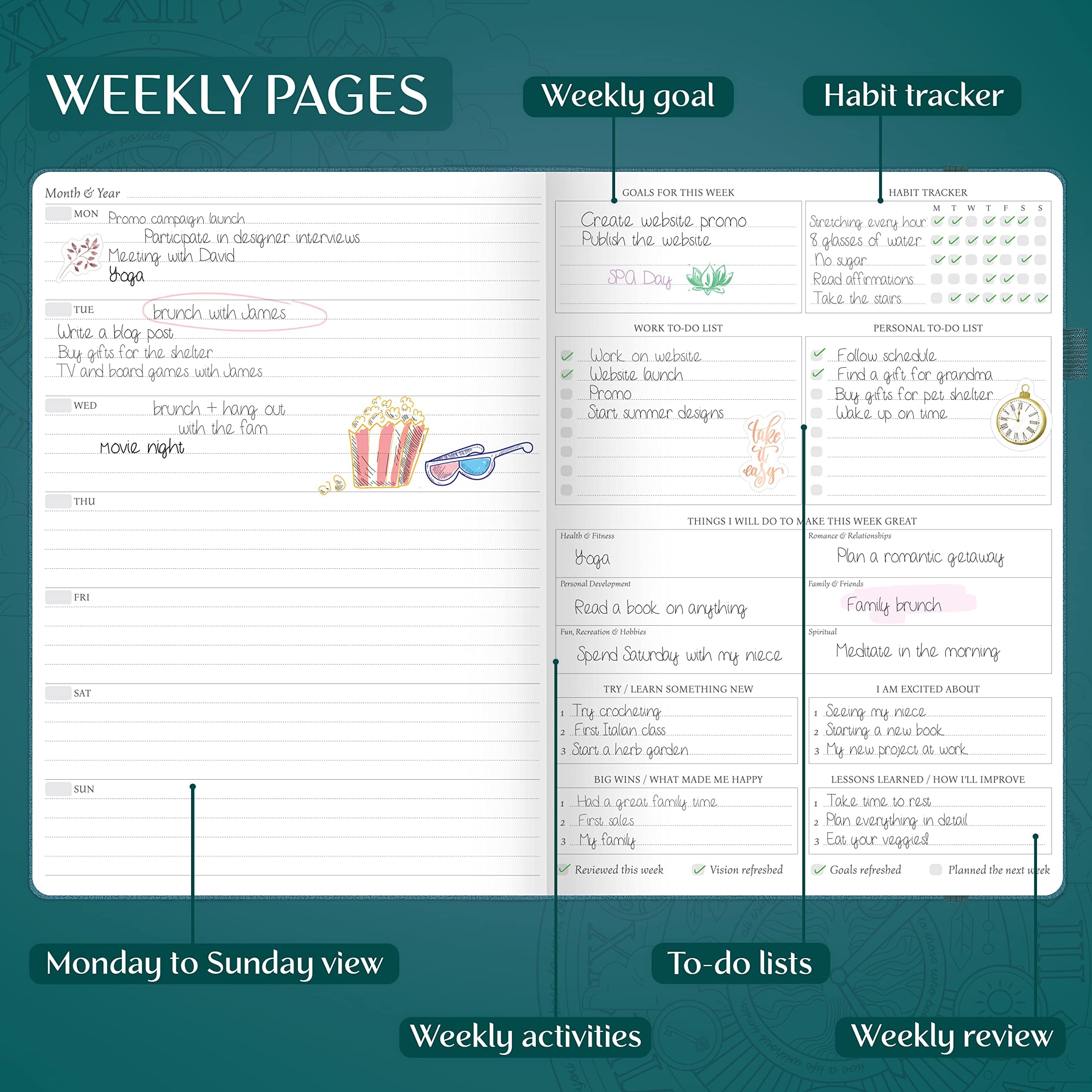 Legend Planner PRO Premium โ Large Undated Weekly, Monthly & Budget Planner with Habit Tracker โ Life Organizer for Time & Task Management, Goal Setting & Productivity โ A4 size (Dark Teal)