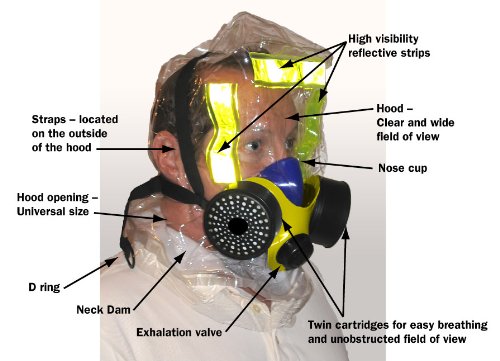 iEvac the only American Certified Smoke Hood/Fire Mask