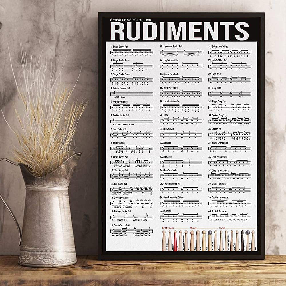 KING PRINT Rudiment Chart Poster, Drum Rudiment Reference Guide Canvas Wall Art, Music Wall Decor For Drummer, Drum Lovers, Boy Room Decor, Percusion Chart, Drum Knowledge Poster Chart