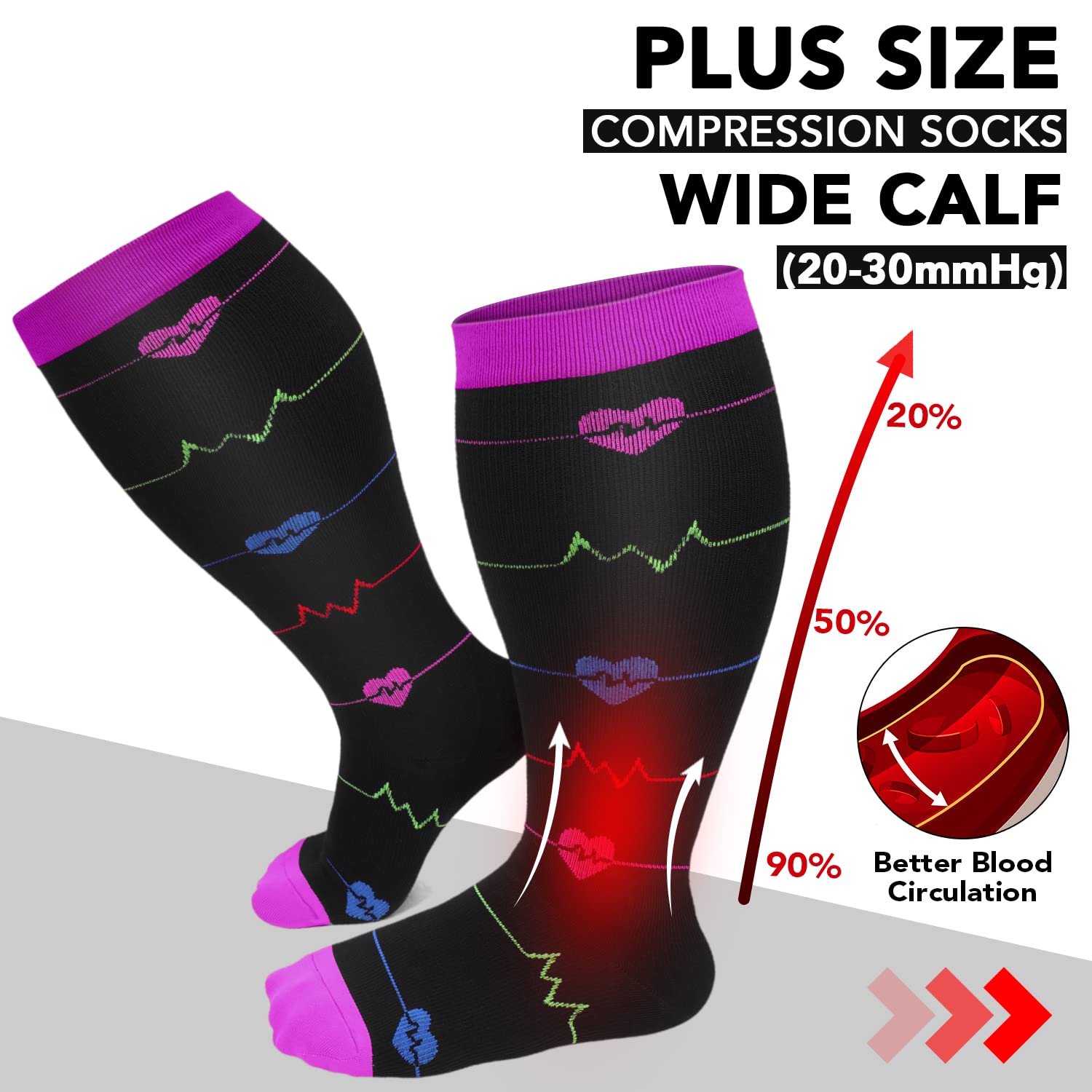 Plus Size Compression Socks for Women & Men, 20-30 mmhg Extra Wide Calf Knee High Stockings for Circulation Support