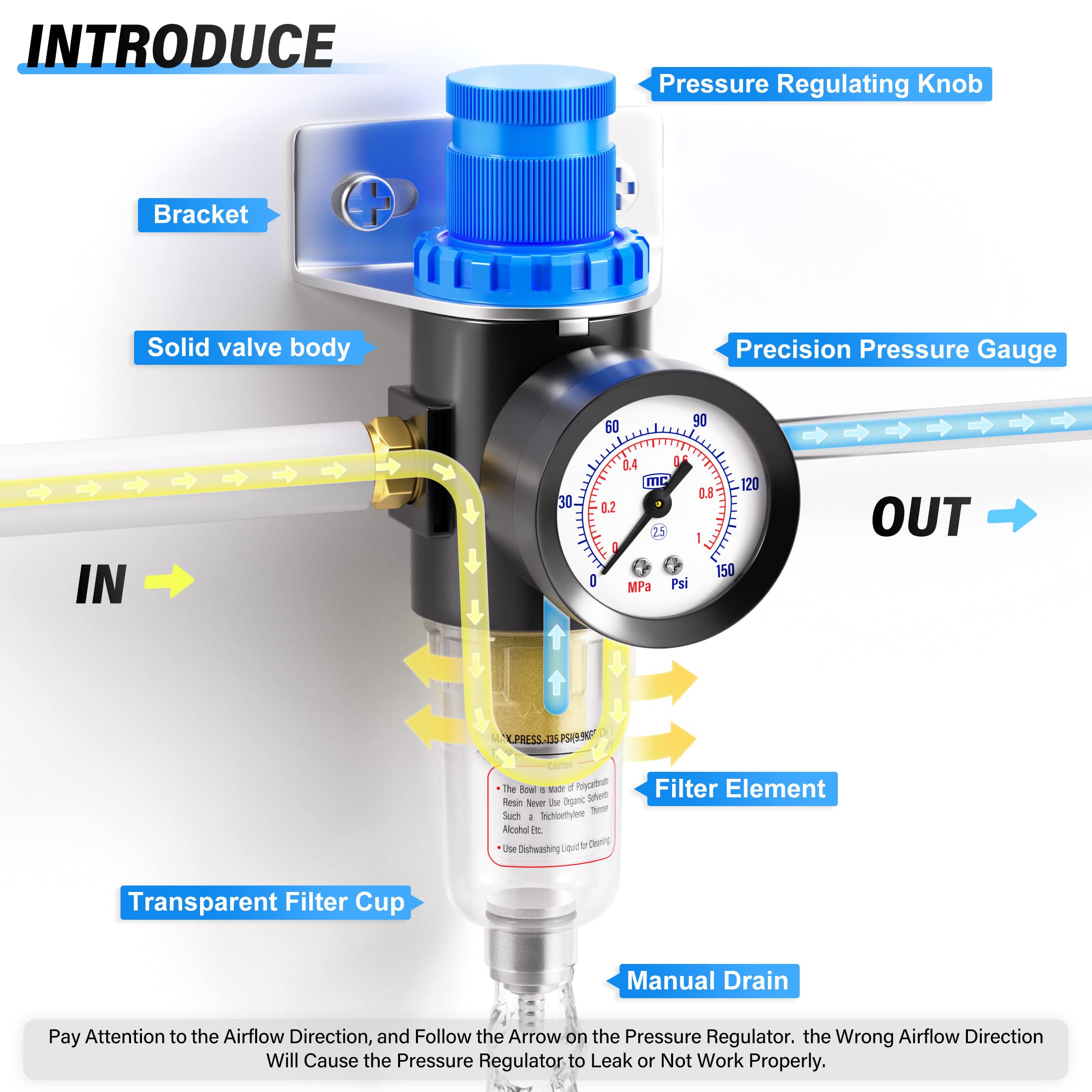 TAILONZ PNEUMATIC 1/4 Inch NPT AFR2000 Air Filter Pressure Regulator Kit(0 to 145 Psi)5 Micron Brass Element Air Tool Compressor Filter with Gauge