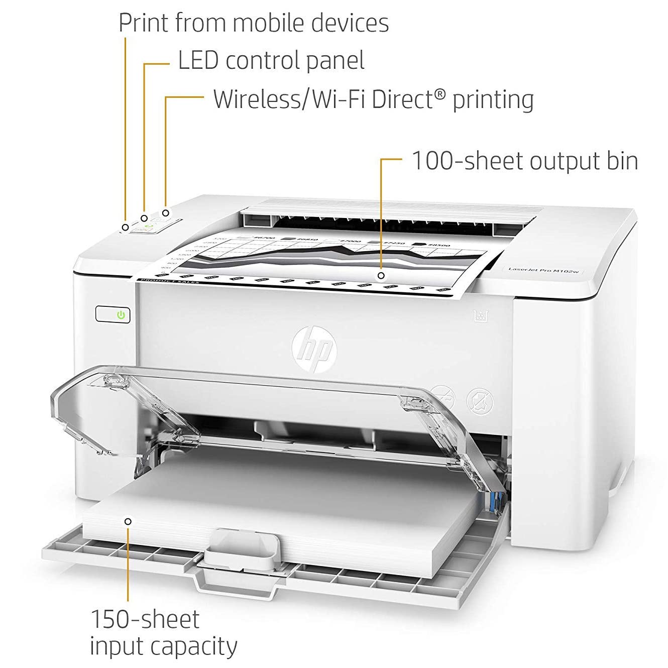 HP Laserjet Pro M102w Wireless Monochrome Single-Function Laser Printer - Print only - 23 ppm, 600 x 600 dpi, Manual Duplex Printing, 8.5 x 14, LED Control Panel, Wi-Fi, USB