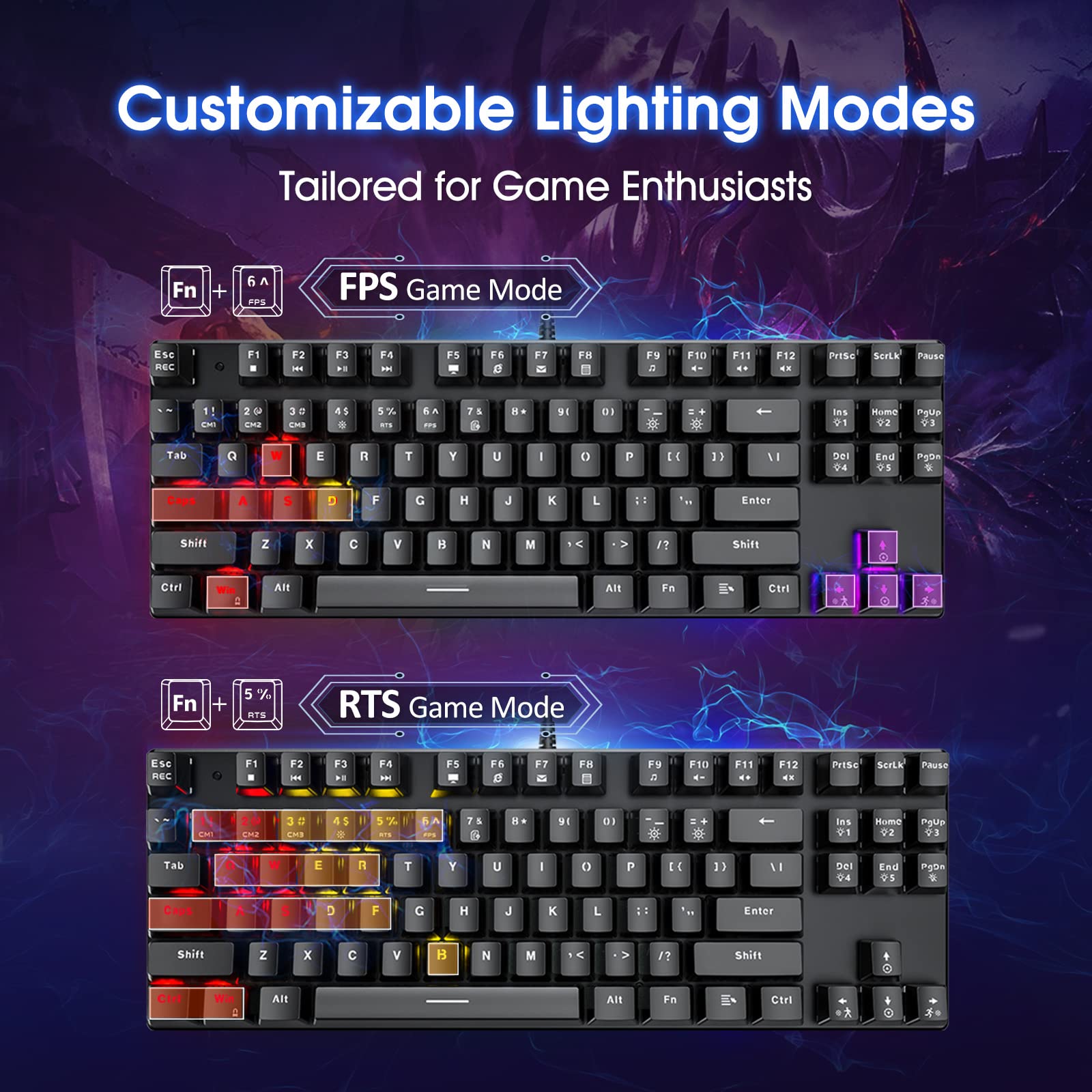 Mechanical Gaming Keyboard,Yochic LED Rainbow Backlit Ultra-Slim Wired Keyboard with Blue Switches 87 Keys,Full-Key Rollover,Ergonomic Computer PC Keyboard for Windows Mac