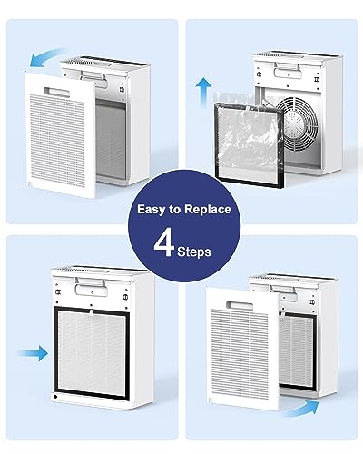 VEWIOR A3 Air Purifier Replacement Filter(2 Pack)