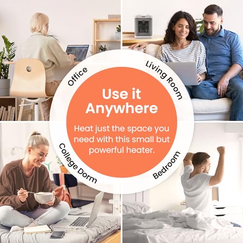 Pro Breeze Space Heater β 1500W Portable Electric Heater for Indoor Use, Ceramic Heater with Adjustable Thermostat, Small Heater for Home, Bedroom, Office, Garage with 3 Operating Modes - White