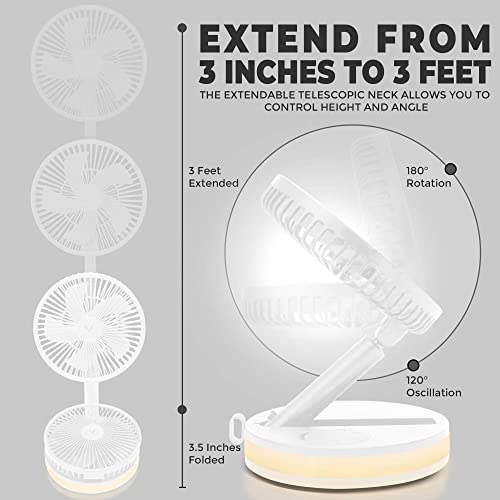 VENTY Original Portable Fan - Wireless Battery Operated Fan With 4 Speeds, Remote Control, Oscillation, & LED Lighting, Travel Rechargeable Fan & Power Bank USB-C Ports, Camping Fan (White with Case)