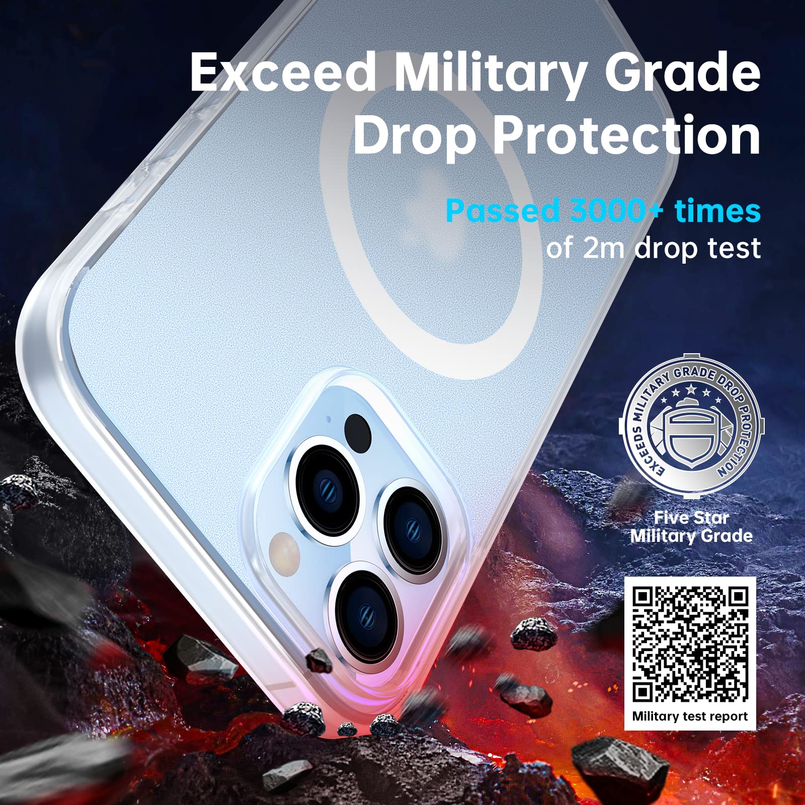 Meifigno Magnetic Case Designed for iPhone 13 Pro Max Case, [Military Grade Protection & Compatible with MagSafe], Translucent Matte Back with Soft Edge, for iPhone 13 Pro Max 6.7 Inch, White