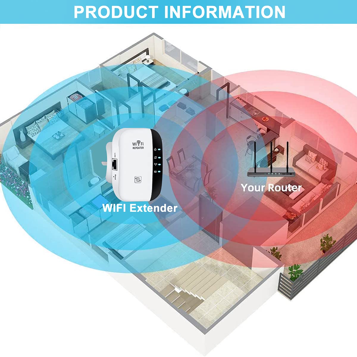 Taygate WiFi Extender, Wireless Signal Repeater Booster Up to 6000 sq.ft and 25 Devices, WiFi Range Extender, Long Range Amplifier with Ethernet Port, Access Point, 1-Tap Setup, Easy Installation