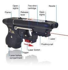 JPX 2 Shot LE Pepper Spray LE Gun with LED Laser