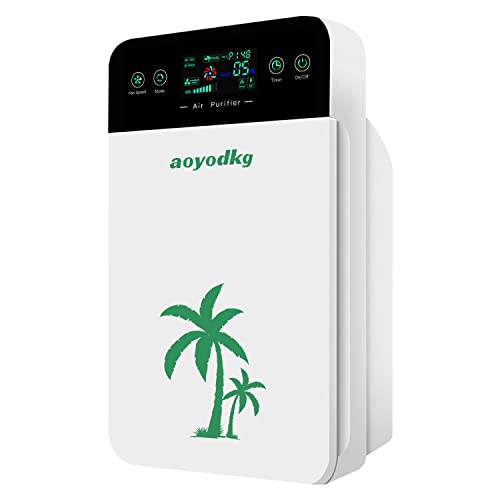 Smart Air Purifier for Home Large Room Up to 1968ft², HEPA Filter for Pet, Sleep Quiet Cleaner for Dust, Allergies, Smoke, Pet Hair Odor, Air Quality Sensor, White Noise, Auto Mode