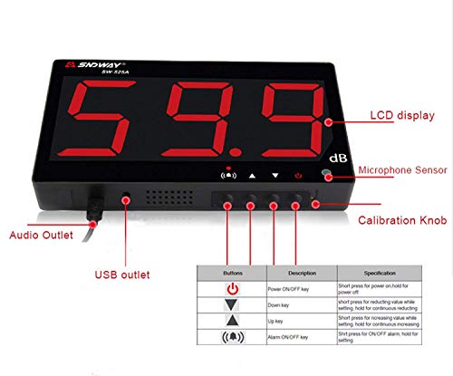 SNDWAY SW-525A 30-130dB Digital Sound Level Meter with Large LCD Display Noise Meter Decibel Wall Mounted Hanging (525A)
