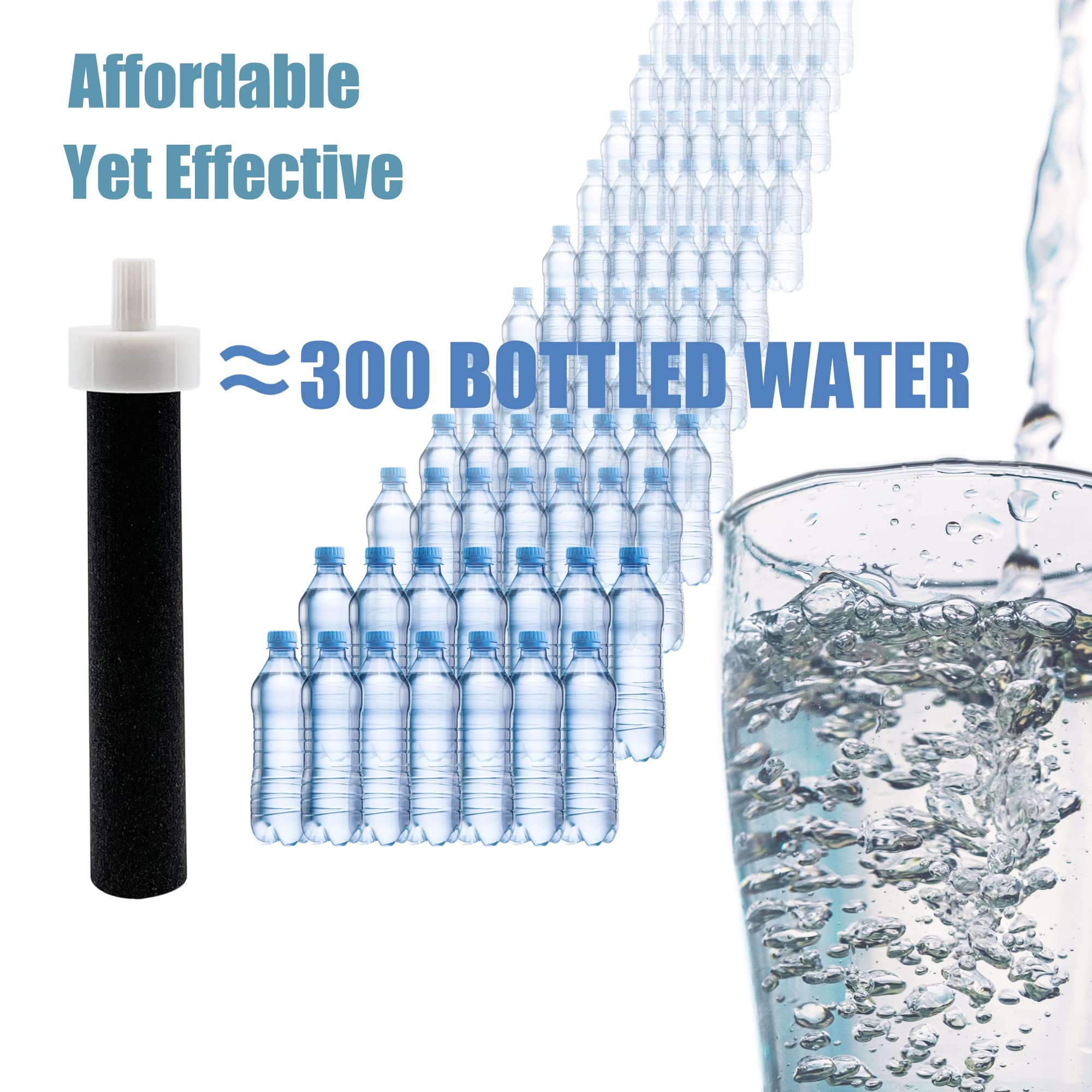 Shurex Water Filters For Brita Plastic, Sport, Stainless Steel, And Hard Sided WaterFilter Bottle, Compatible Brita Replacement Water Bottle Filters (Pack of 3)