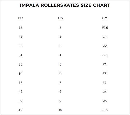 Impala Rollerskates Impala Quad Skate (Big Kid/Adult) Black 13 (US Men's 11, Women's 13) M