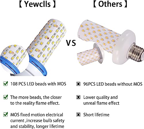 Yewclls LED Flame Effect Light Bulb, 4 Modes E26 Base Fire Light Bulbs with Gravity Sensor (Blue - 2 Pack)