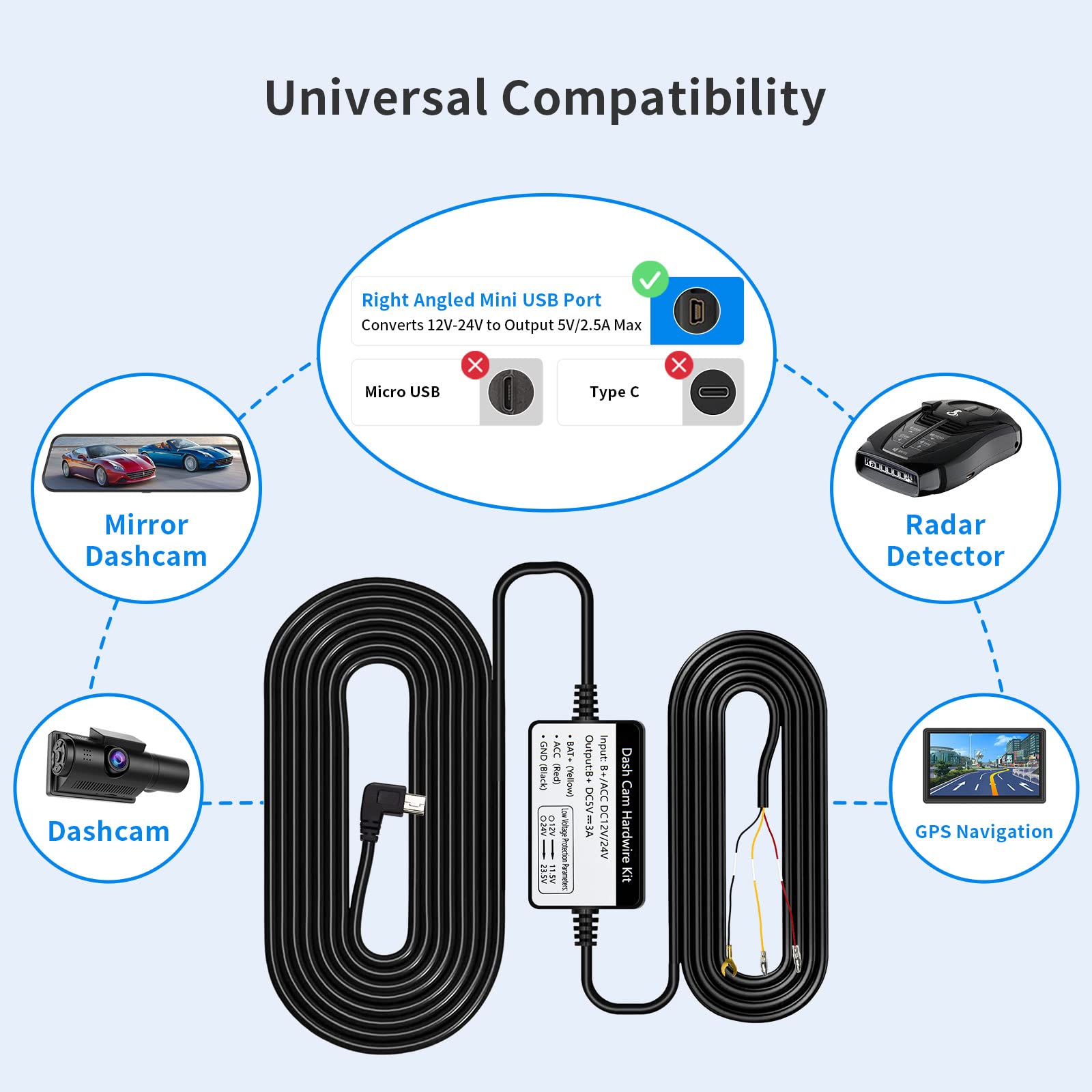 Janwold Hardwire Kit Dash Cam, 24H Parking Monitor