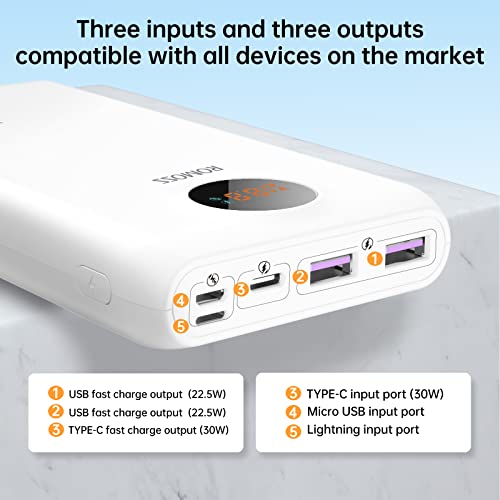ROMOSS Power Bank, 20000mAh Portable Charger 30W USB C, Battery Pack Fast Charging with LED Display 3 Outputs and 3 Inputs External Battery bank for iPhone 13/12/11, iPad Android and More