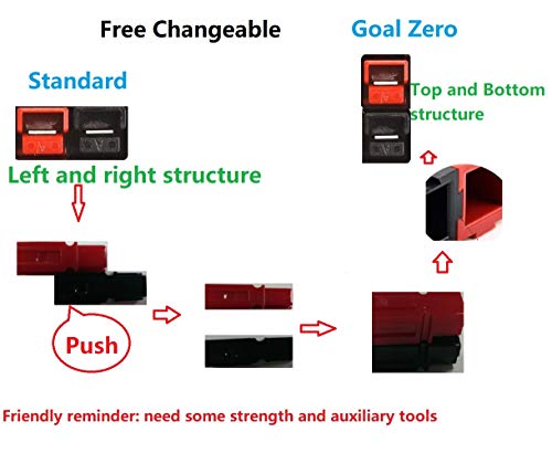 SolarEnz 20Ft Anderson Power Pole Extension Cable Anderson Connector Compatible with Solar Generator Portable Power Station and Solar Panel