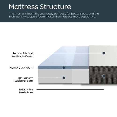 Zayton 4-Inch Tri-Folding Portable Floor Gel Memory Foam Mattress | Comfortable Support, Standard Size, Cot Pad, Breathable Mesh Sides with Ultra Soft, Removable and Washable Cover, Queen, White