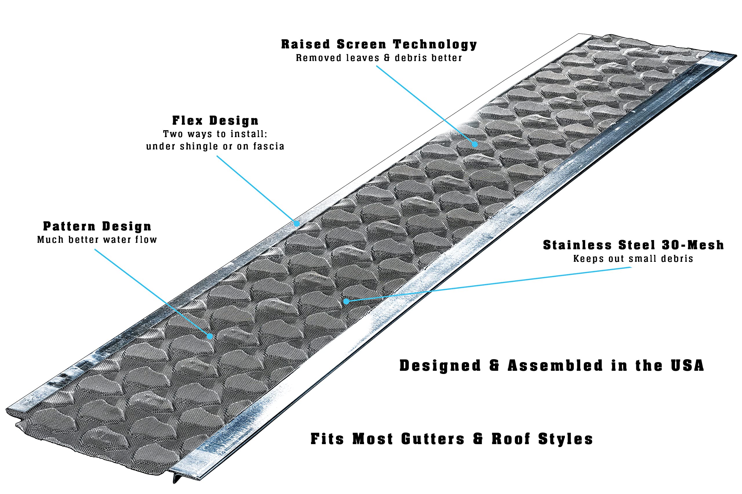 HydroShield FlexFit Gutter Guard (6in. - Carton of 25 Pieces (75 Linear Feet per Carton)