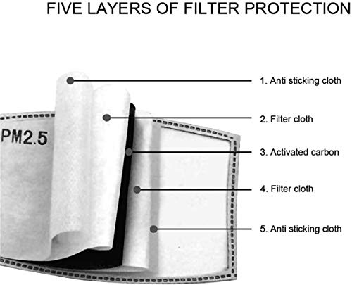 KellyKessa 8 Pack Washable stylish covering Face Mask with 20 Cotton Filter Sheet,Washable Reusable Protection Cover with Breathing Valve