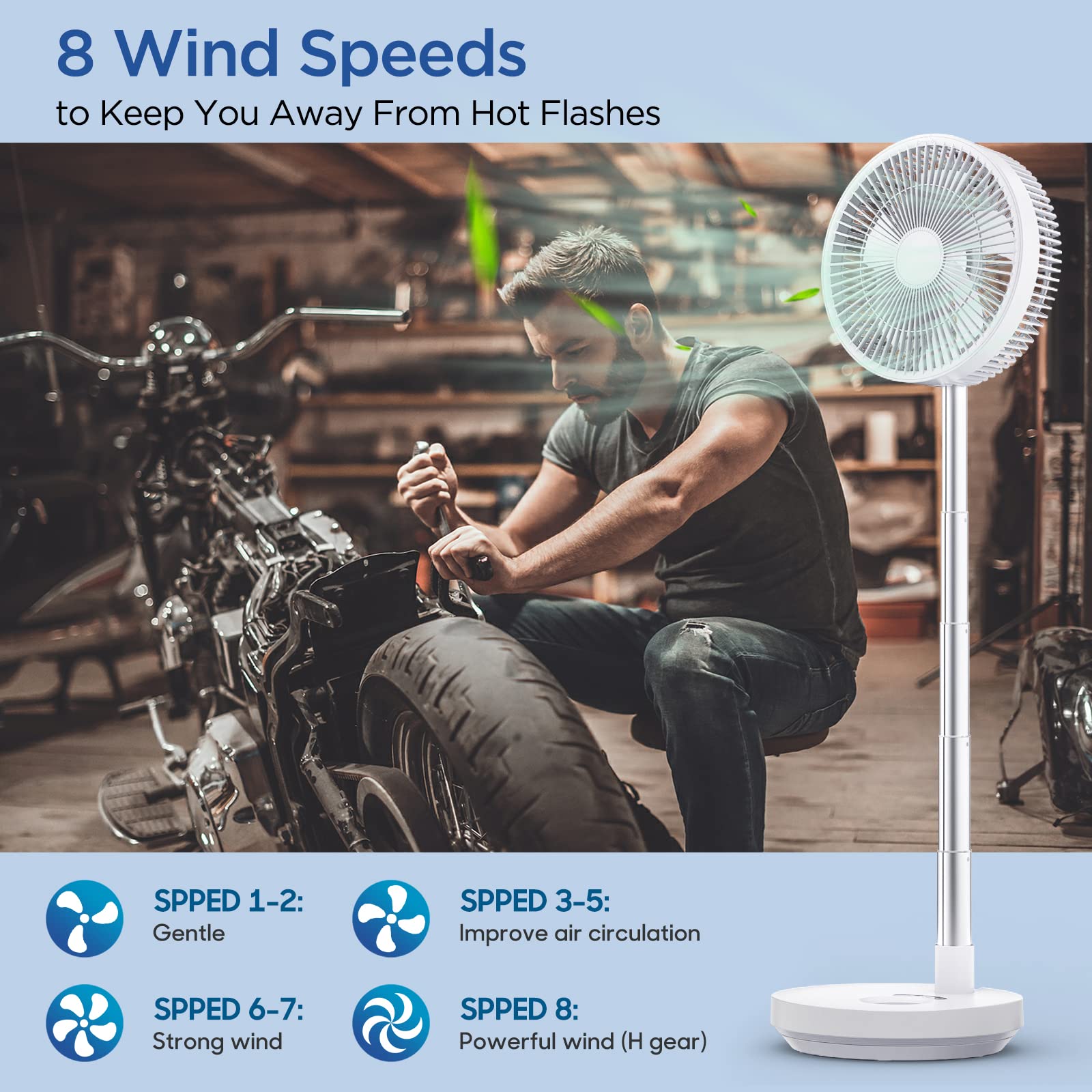 Primevolve 10 inch Oscillating Fan, Battery Operated Fan Adjustable Height, USB Rechargeable Home Office Outdoor Camping Tent Travel, White