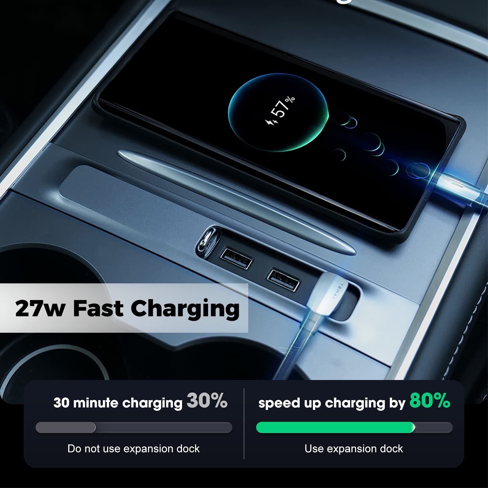 Tesla USB Hub, COSYOO 3 in 1 Docking Station USB Hub for Tesla Model 3 Model Y - Extension Cable Charger Multi-Port HUB Adapter with LED Light Black