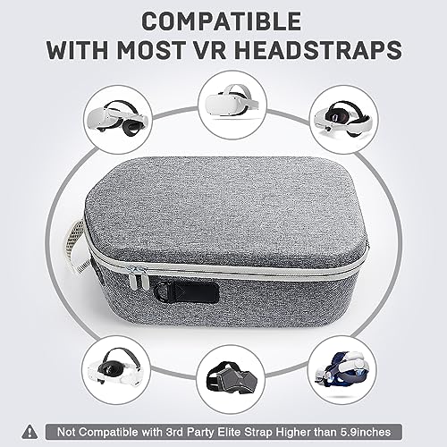 Vimetapro Carrying Case For Oculus Quest 2/Quest 3/PSVR2,Travel Case Storage Bag For For Meta Quest 2 Accessories/Pro Vr Headset With Elite Strap,Touch Controllers And Other Vr Accessories