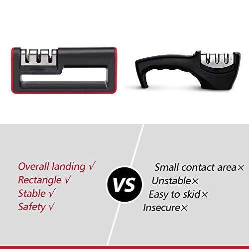 LOAUSMB Sharpener Three-Stage Stone Tool Kitchen Sharpening Fast Sharp-Edged Kitchen，Dining & Bar (Black and red)