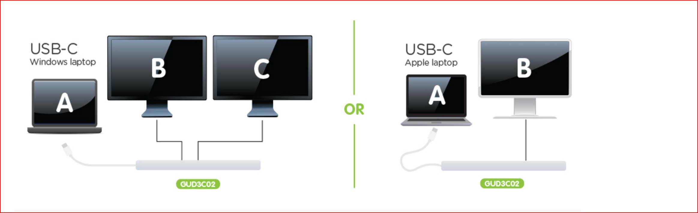 IOGEAR USB-C Ultra-Slim Dual Display Docking Station with Power Delivery, GUD3C02