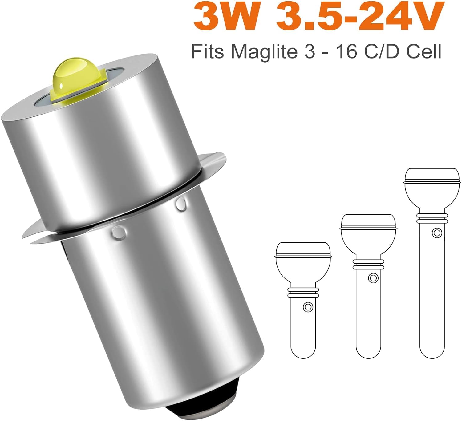 JESLED Upgrade LED Flashlight Bulb, 12V 18V 19.2V 6-24 Volt, 3W 247LM, PR2 P13.5S Maglite LED Conversion Kit for Ryobi Milwaukee Craftsman Lamp Torch Lantern Work Light, Maglit Bulbs Replacement 1Pack