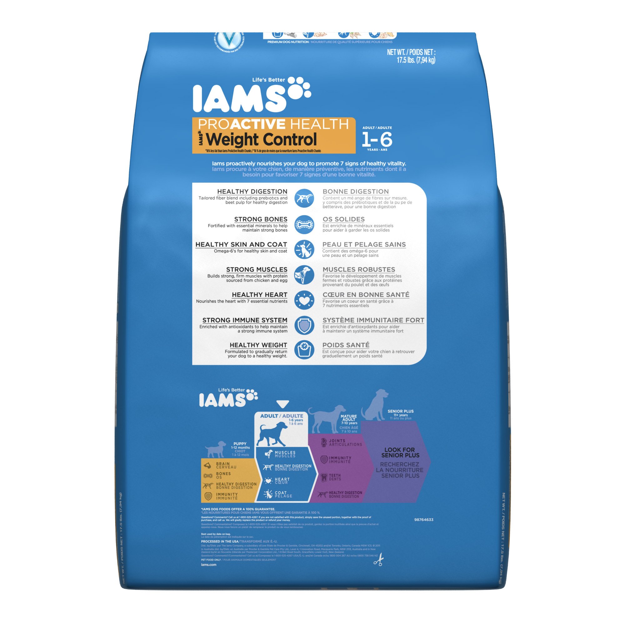 Iams Proactive Health Weight Control For Adult Dog , 17.5-Pound Bags