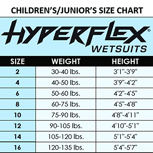Hyperflex Access Unisex Full Body 3mm Backzip Wetsuit Watersports - Kid Sizes - Warm 4-Way Stretch Neoprene - Adjustable Collar and Flat Lock Construction - High Performance 50+ UV Shield